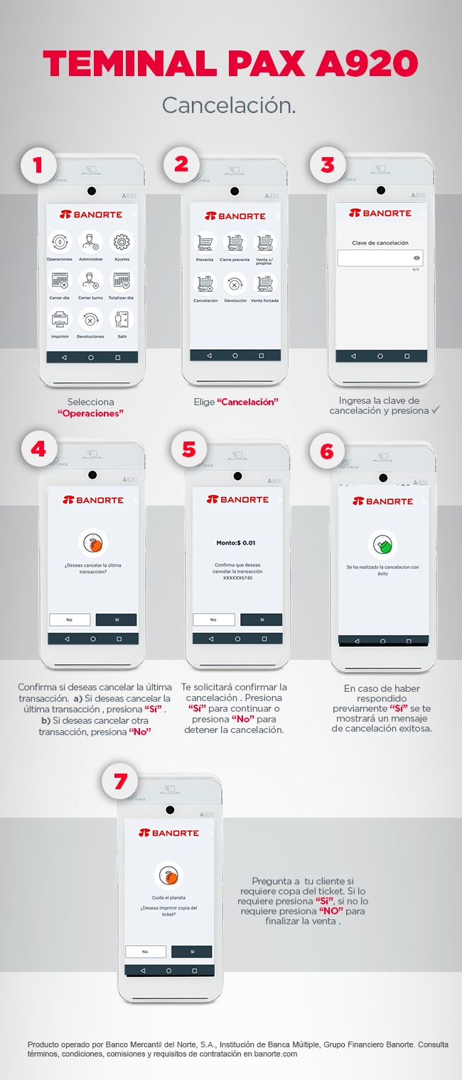 tpv.A920-cancelacion