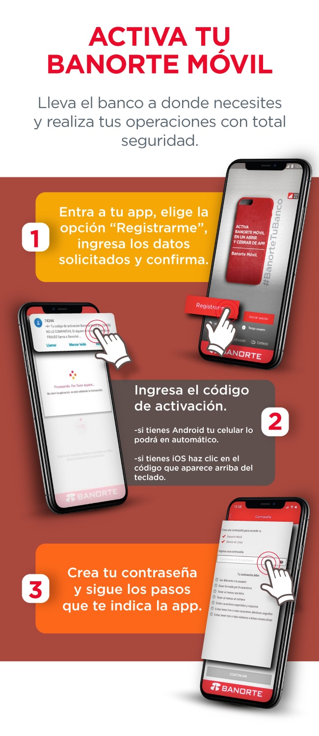 Tutoriales Banorte Móvil