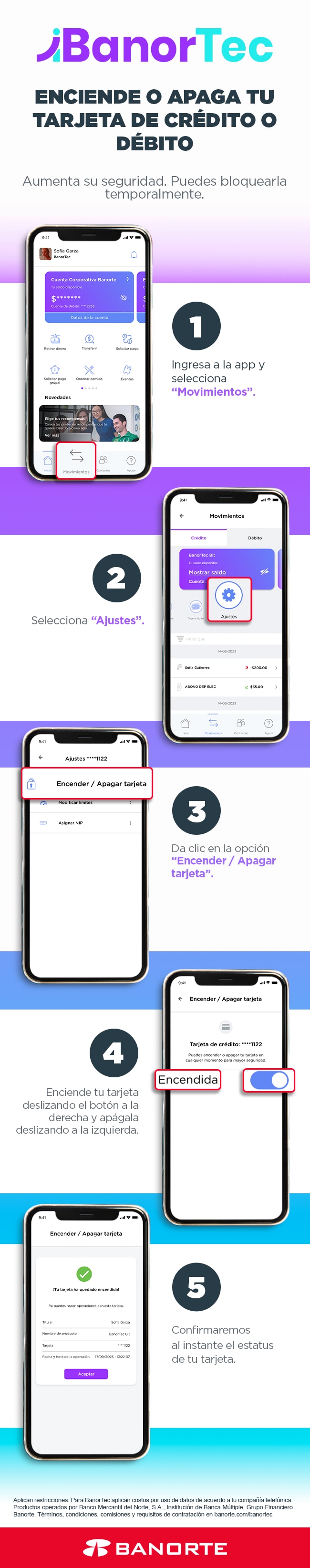 Tarjetas de Crédito